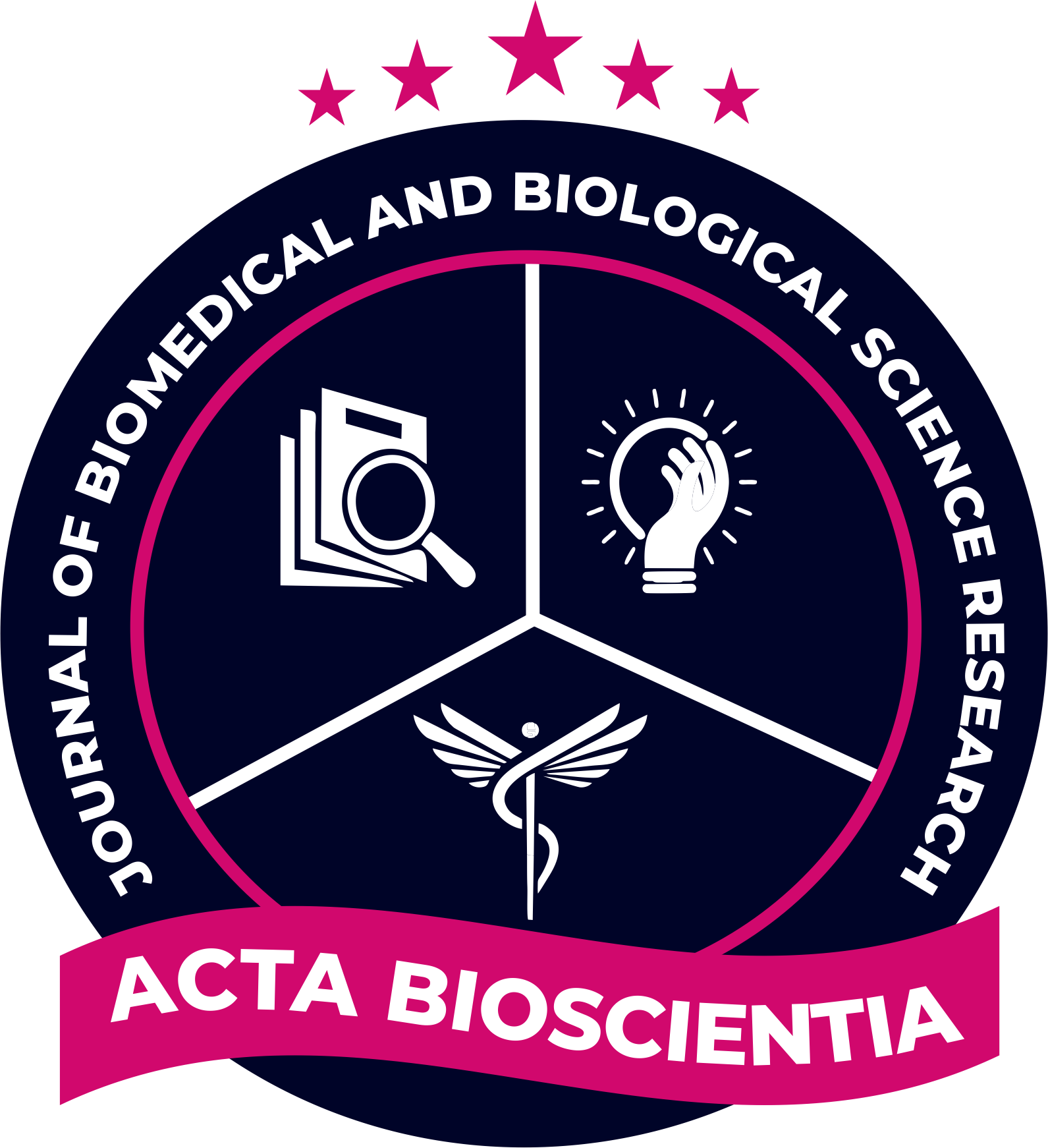 Acta BioScientia